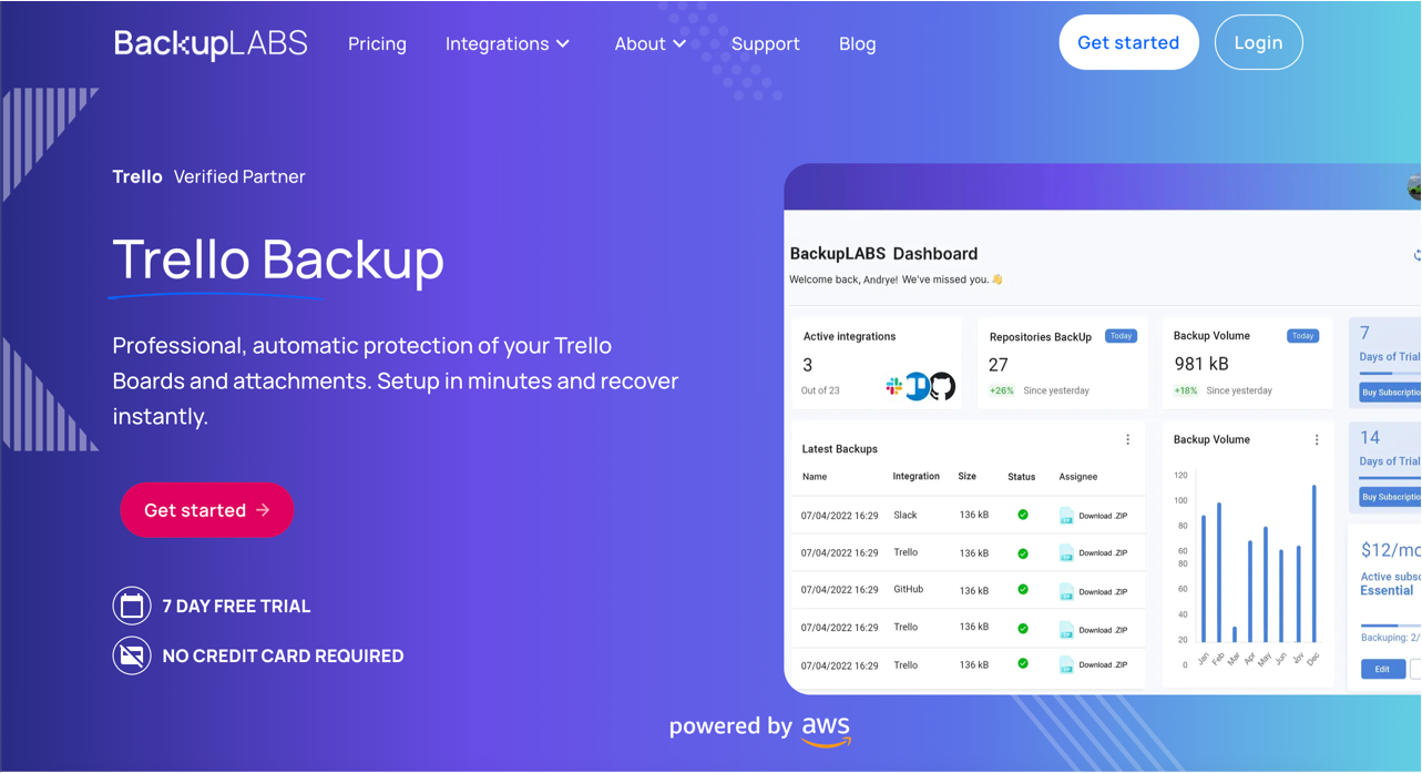 BackupLABS Trello Backup Power-Up | Trello