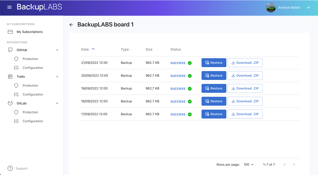 BackupLABS Trello Backup Power-Up | Trello